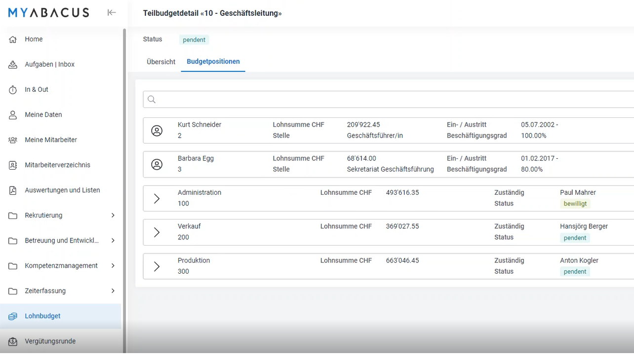 Budgetierung der Lohnkosten – Mitarbeiterportal MyAbacus